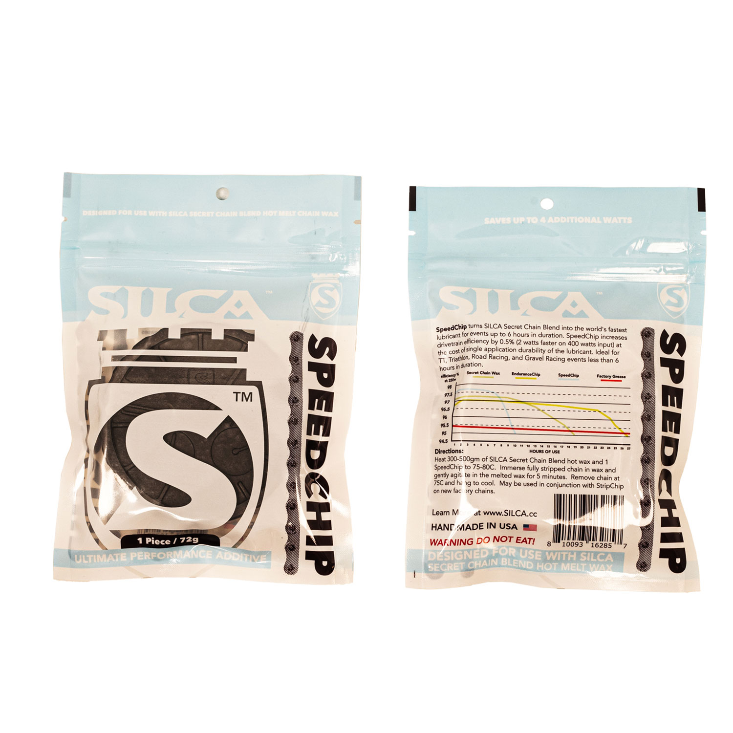 Silca Speed Chip Hot Melt Chain Treatment | Merlin Cycles