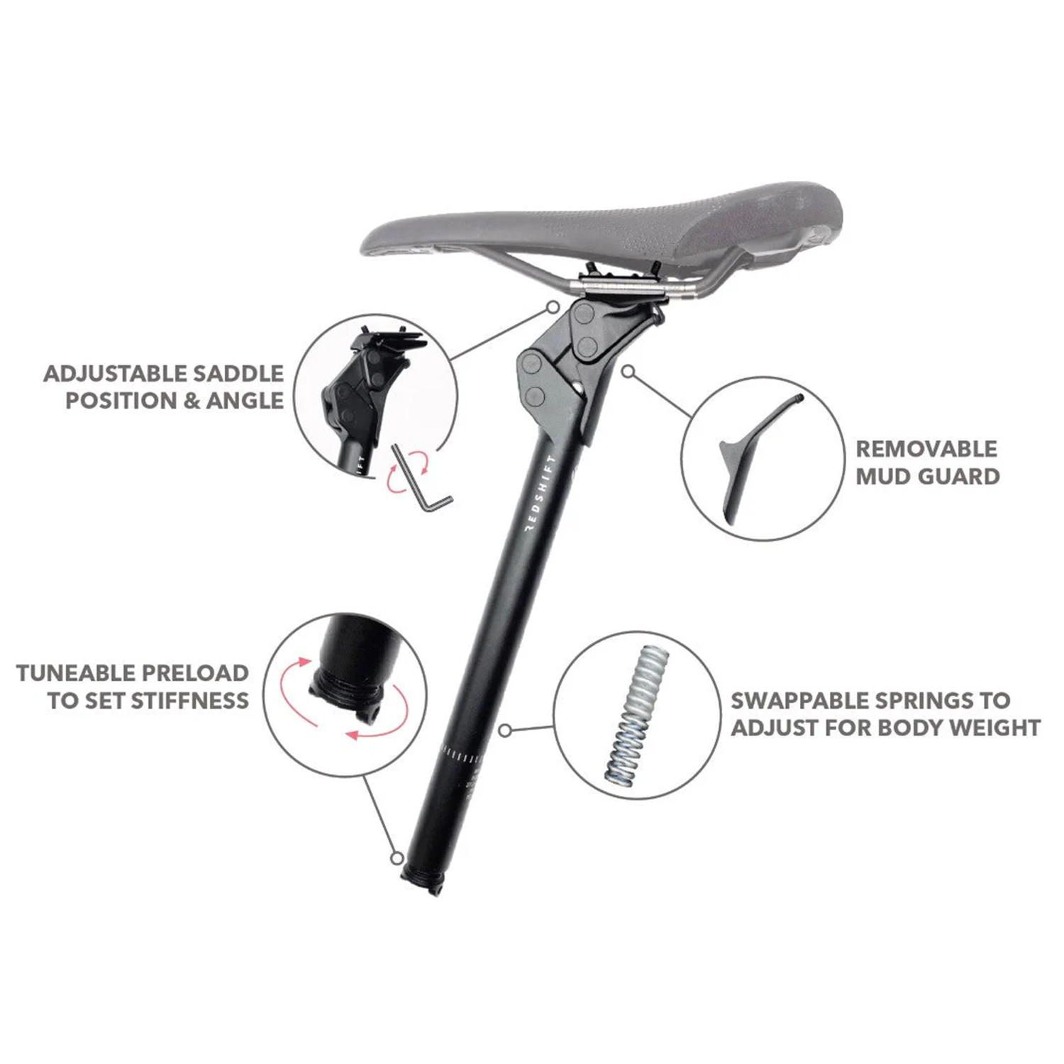 Redshift ShockStop Suspension Seatpost | Merlin Cycles