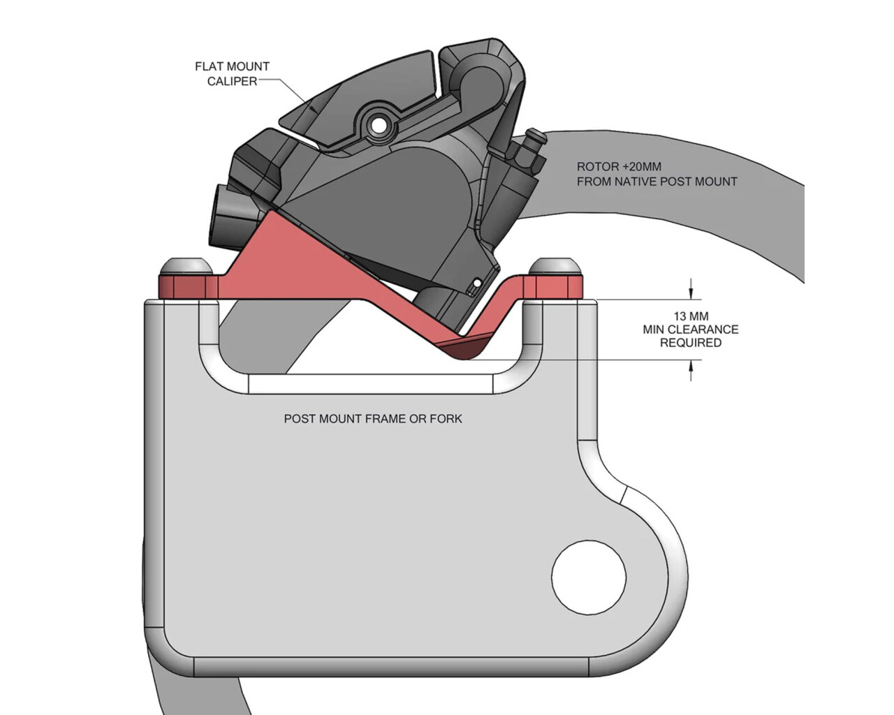 Wolf Tooth Post to Flat Mount Brake Adaptor | Merlin Cycles