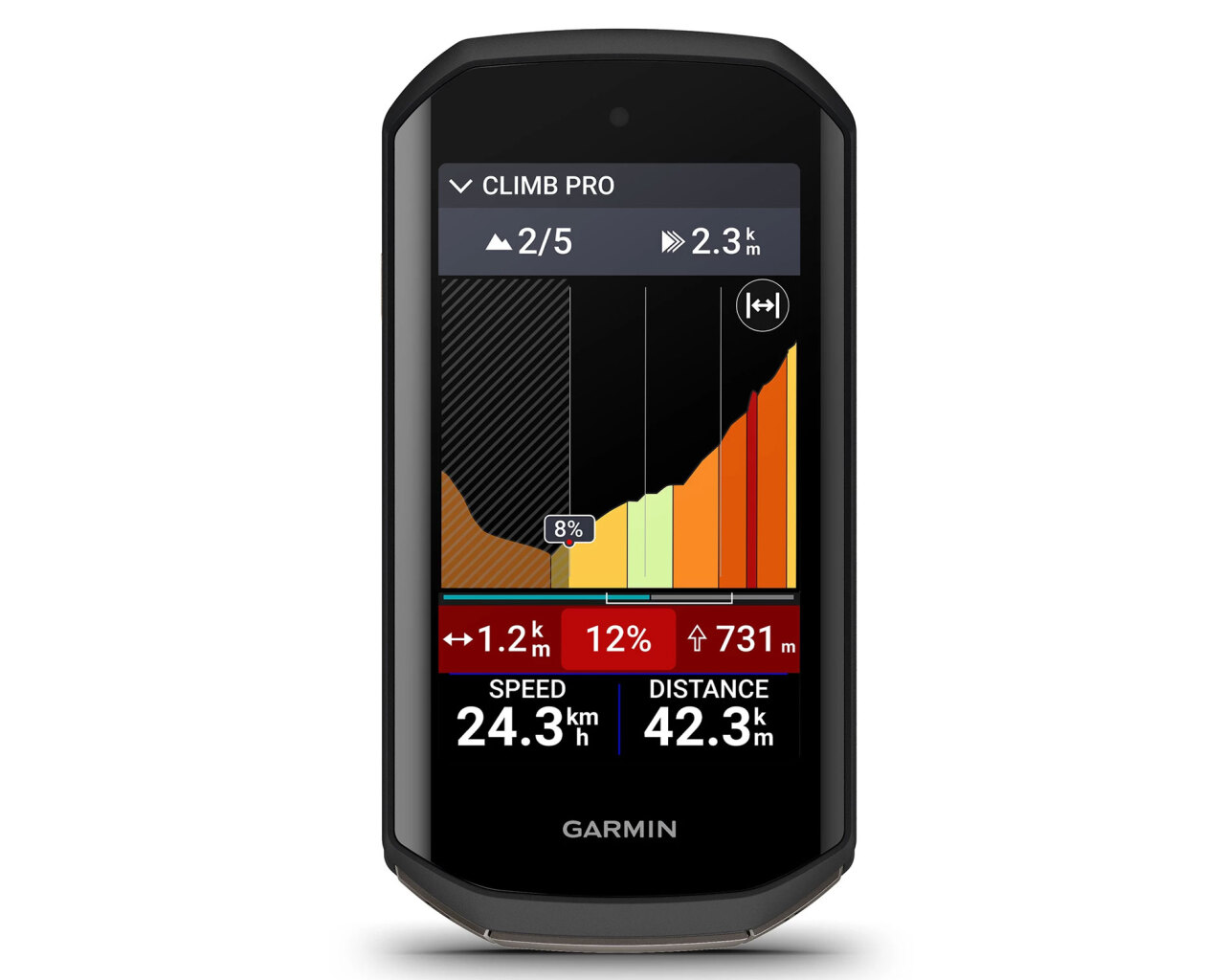Garmin Edge 1050 GPS Computer | Merlin Cycles