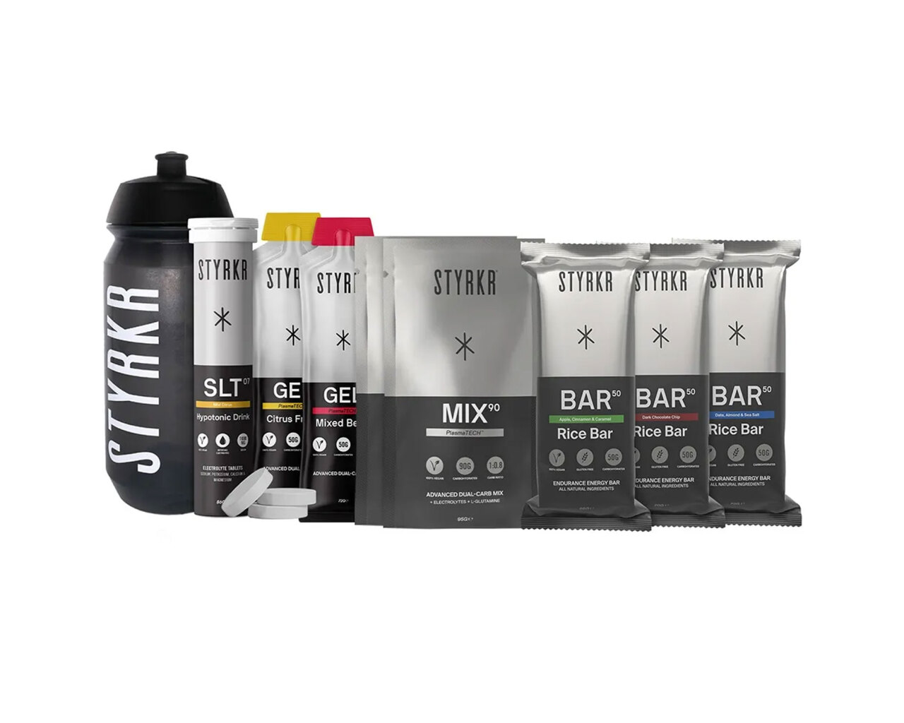 Styrkr Training Pack - 2 Day