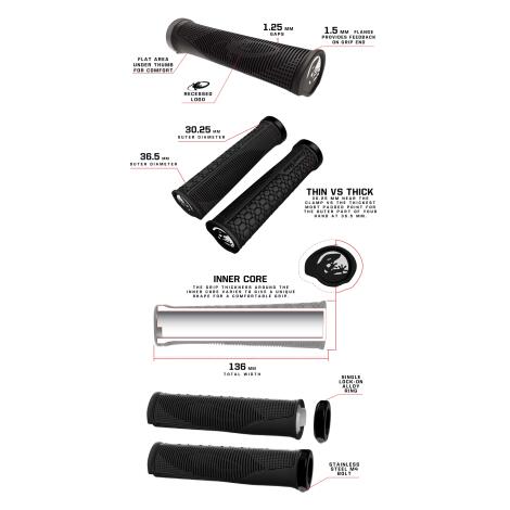 Lizard Skins Gradient Lock-On Grips | Merlin Cycles