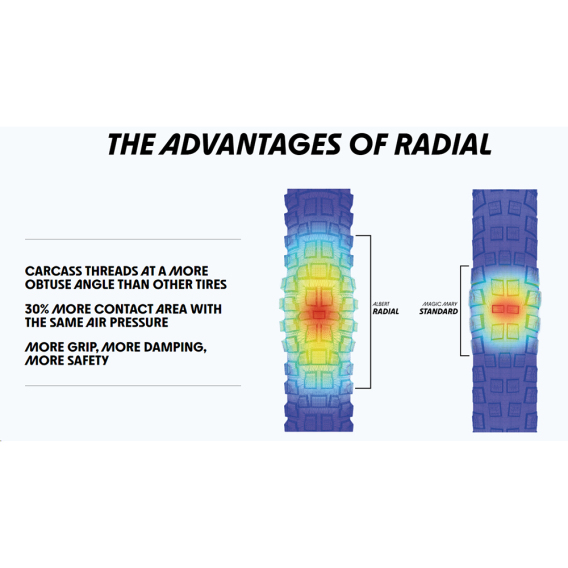 Schwalbe Magic Mary Radial Trail Pro Ultra Soft Folding MTB Tyre - 29 ...