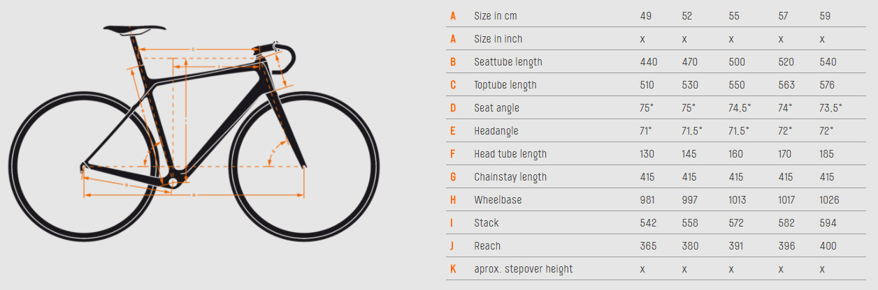 KTM REVELATOR 3500 2018 | Page 3 | Fórum Ciclismo
